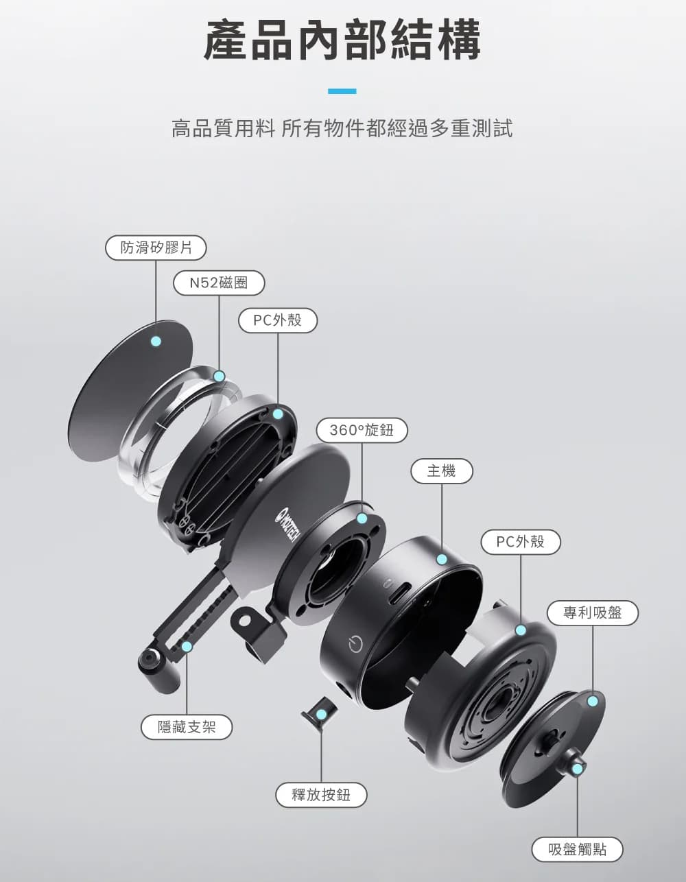 MOZTECH墨子科技 MST03 獨家專利真空吸盤手機支架(新版)
